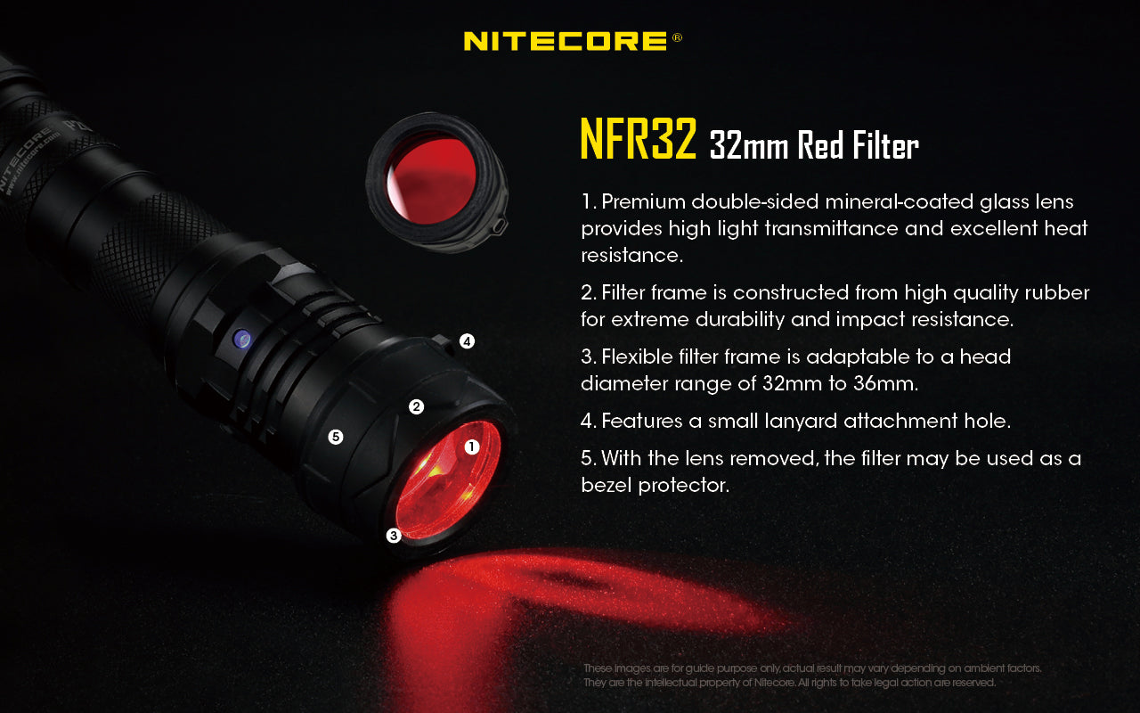 Nitecore Red, Blue, Green and White Colored Filters for 25mm ...
